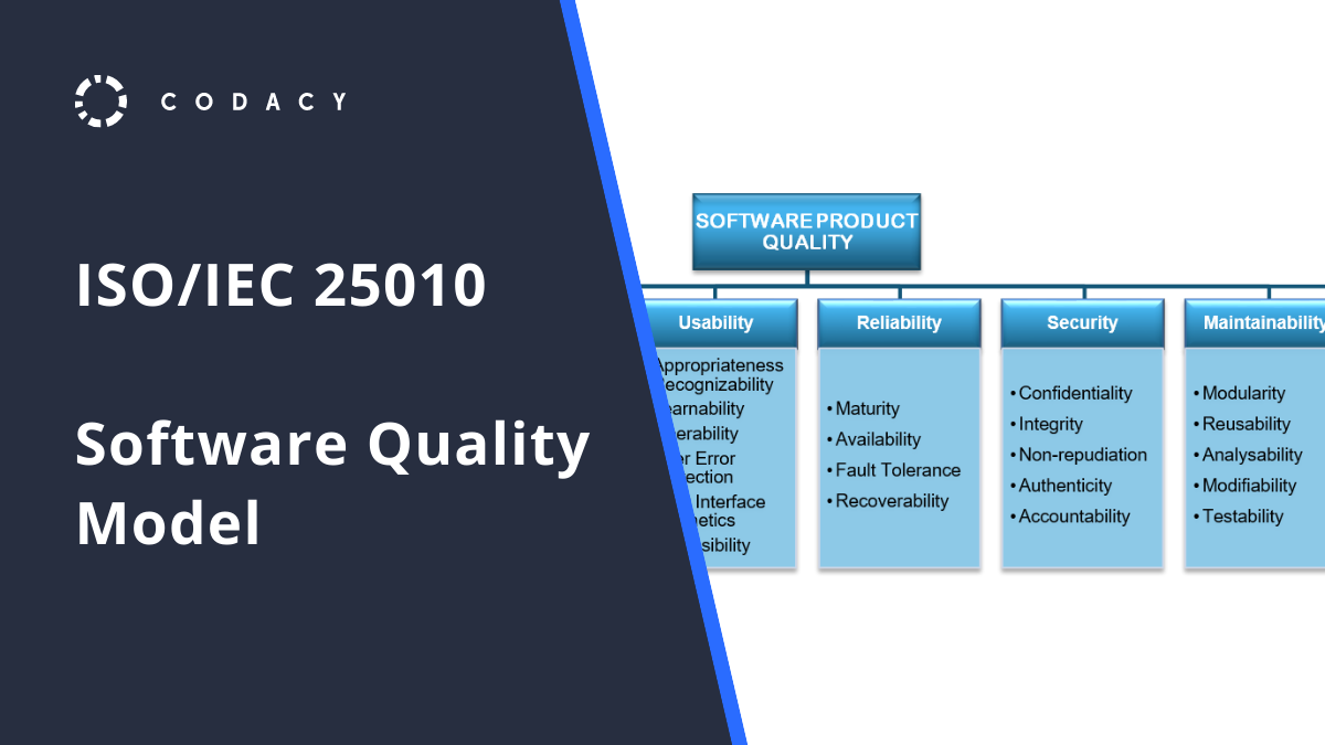 ISO/IEC 25010 Software Quality Model - Codacy | Blog