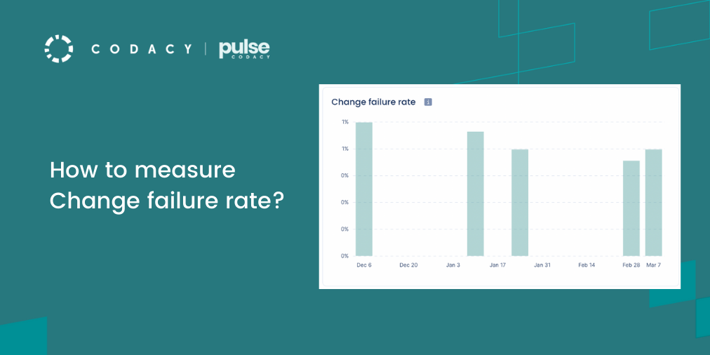How to measure Change failure rate?
