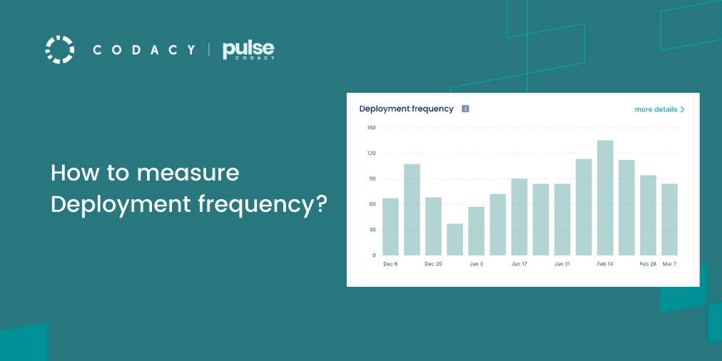 How to measure Deployment frequency?