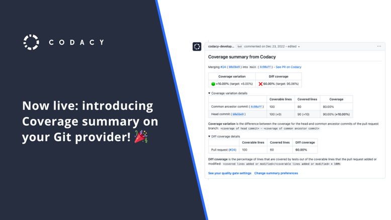 Now live: introducing Coverage summary on your Git provider!