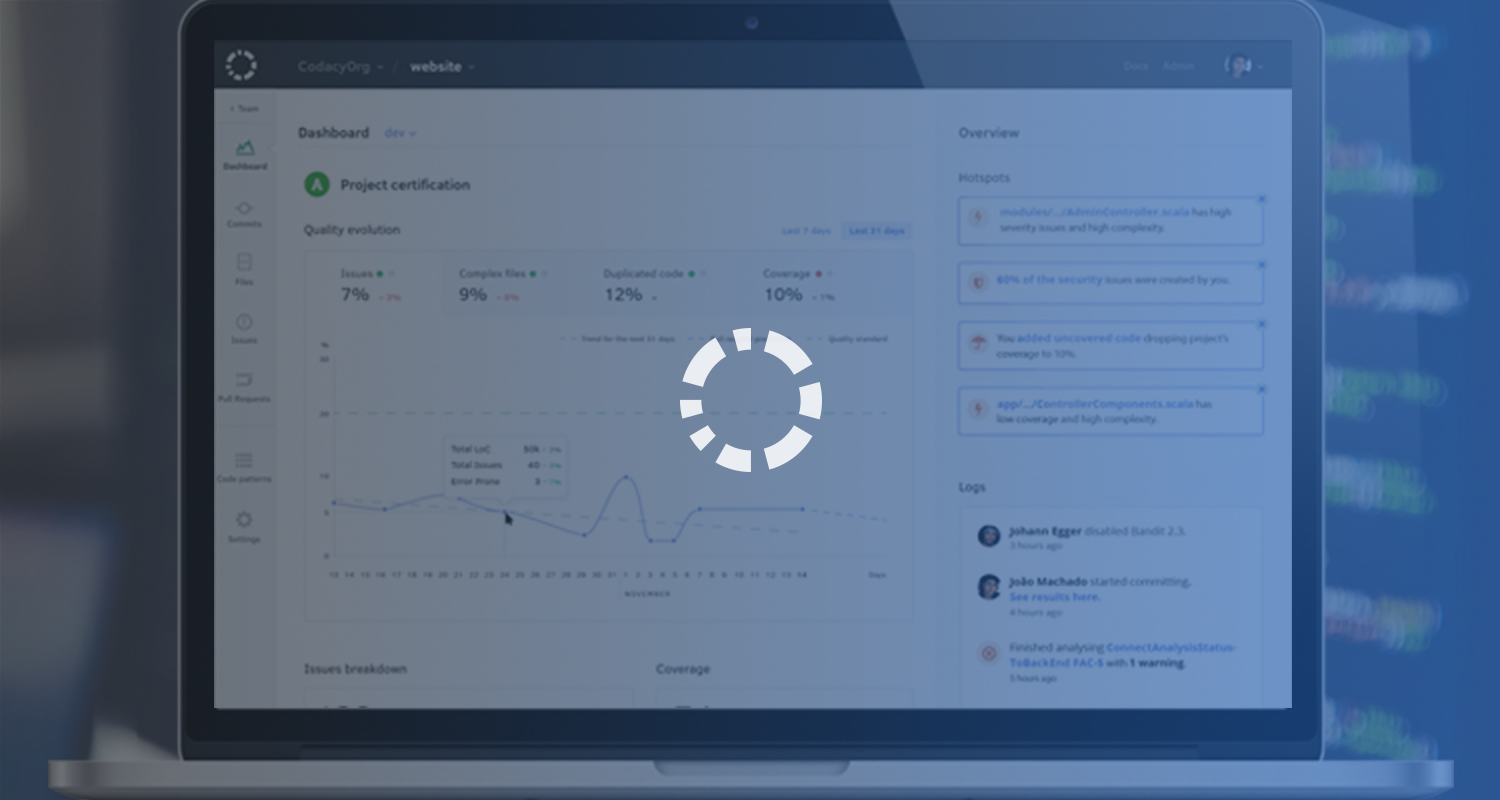 CSS Linting Tools | Read Our Review Of The Best | Write Better CSS