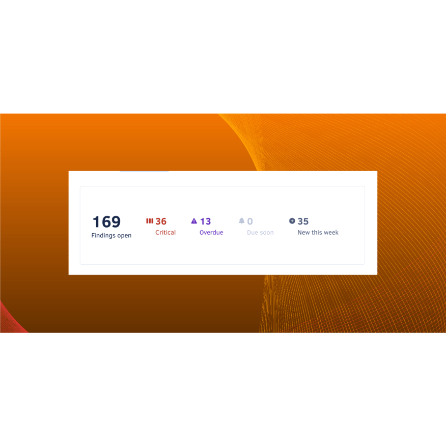 Proactive Software Composition Analysis (SCA) Scan